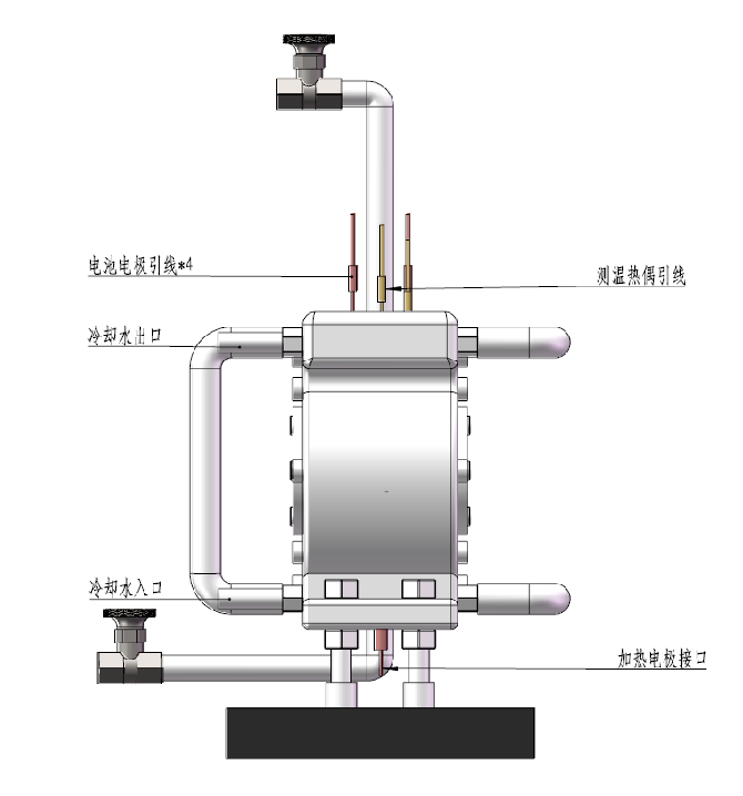 In situ thermoelectric chemistry XAS testing device: IS-XAS 800